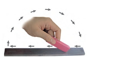 Fun with Magnets Class 6 notes - Chapter 13 – School Connect Online