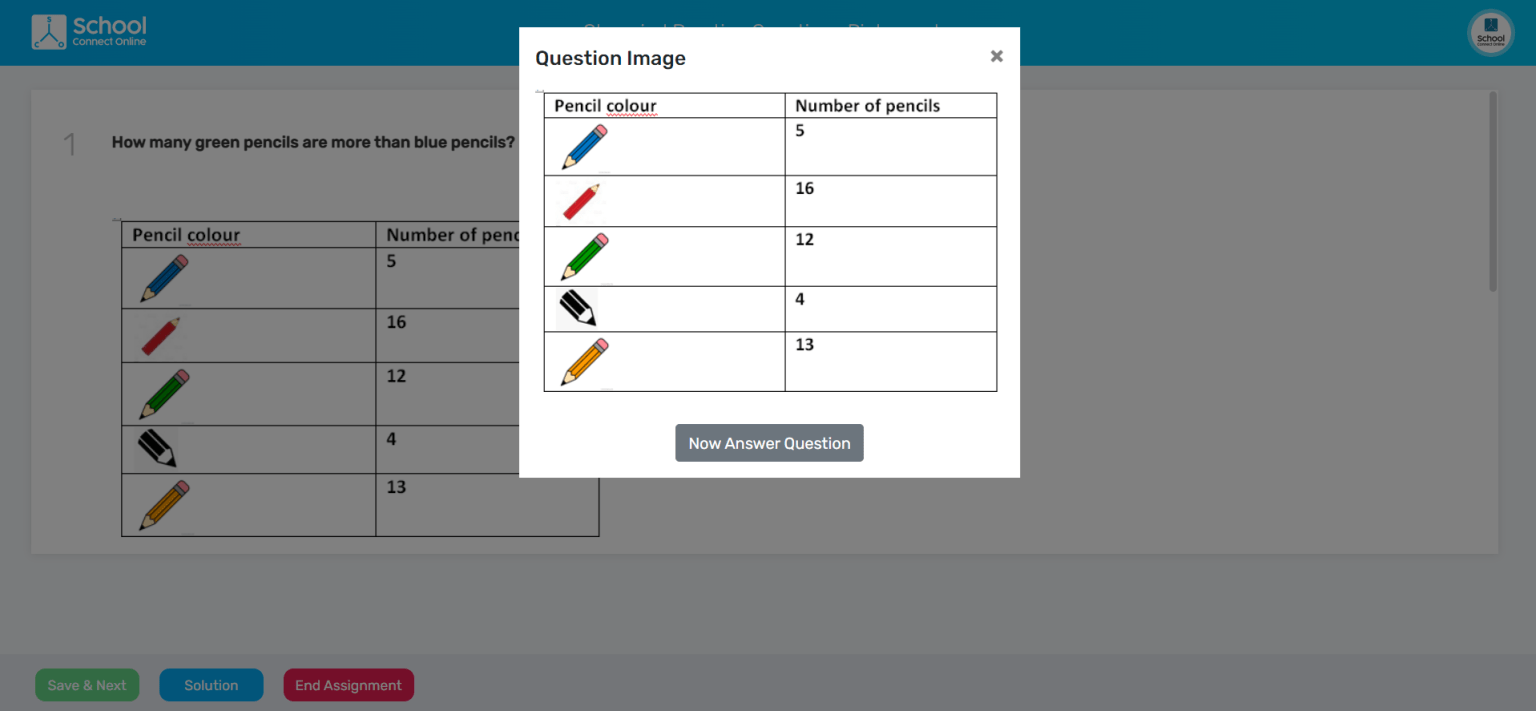 Bangladesh Mathematical Olympiad (BdMO)