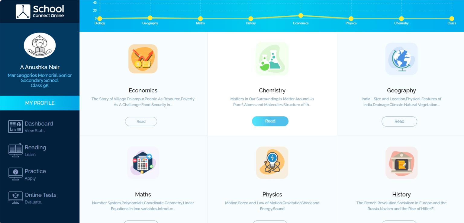 Bangladesh Mathematical Olympiad (BdMO)