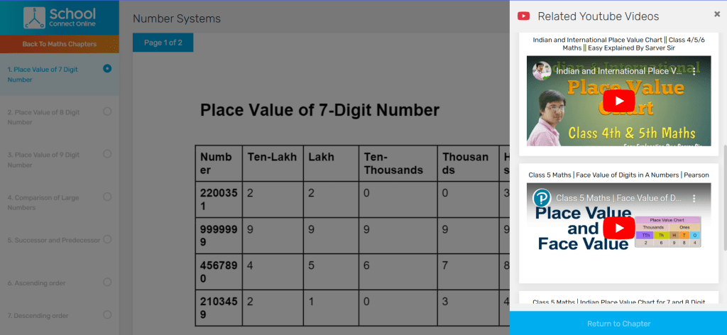 Junior Mathematics Olympiad (JMO) - SCO Olympiad