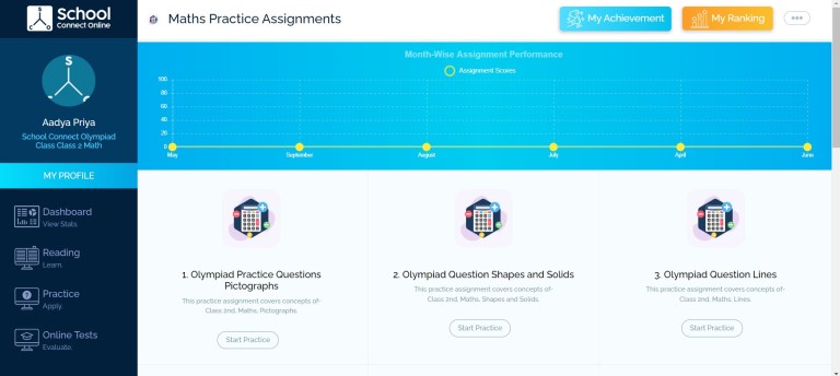 Math Olympiad Sample papers : Free Download Class 1 to 12