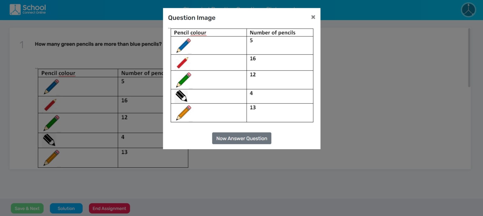Maths Olympiad Class 5 Sample Paper: Free Download